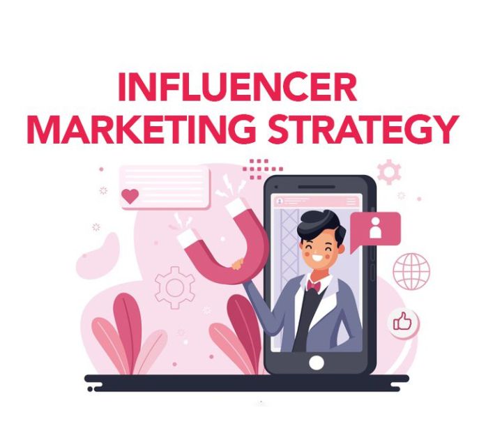 Your Complete Guide to Creating an Influencer Marketing Strategy